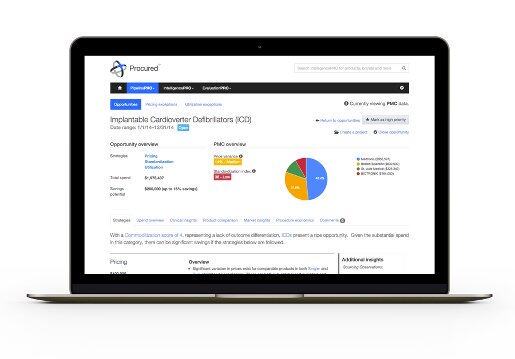 Procured Health:旨在为医院提供设备采购的解决方案-动脉网